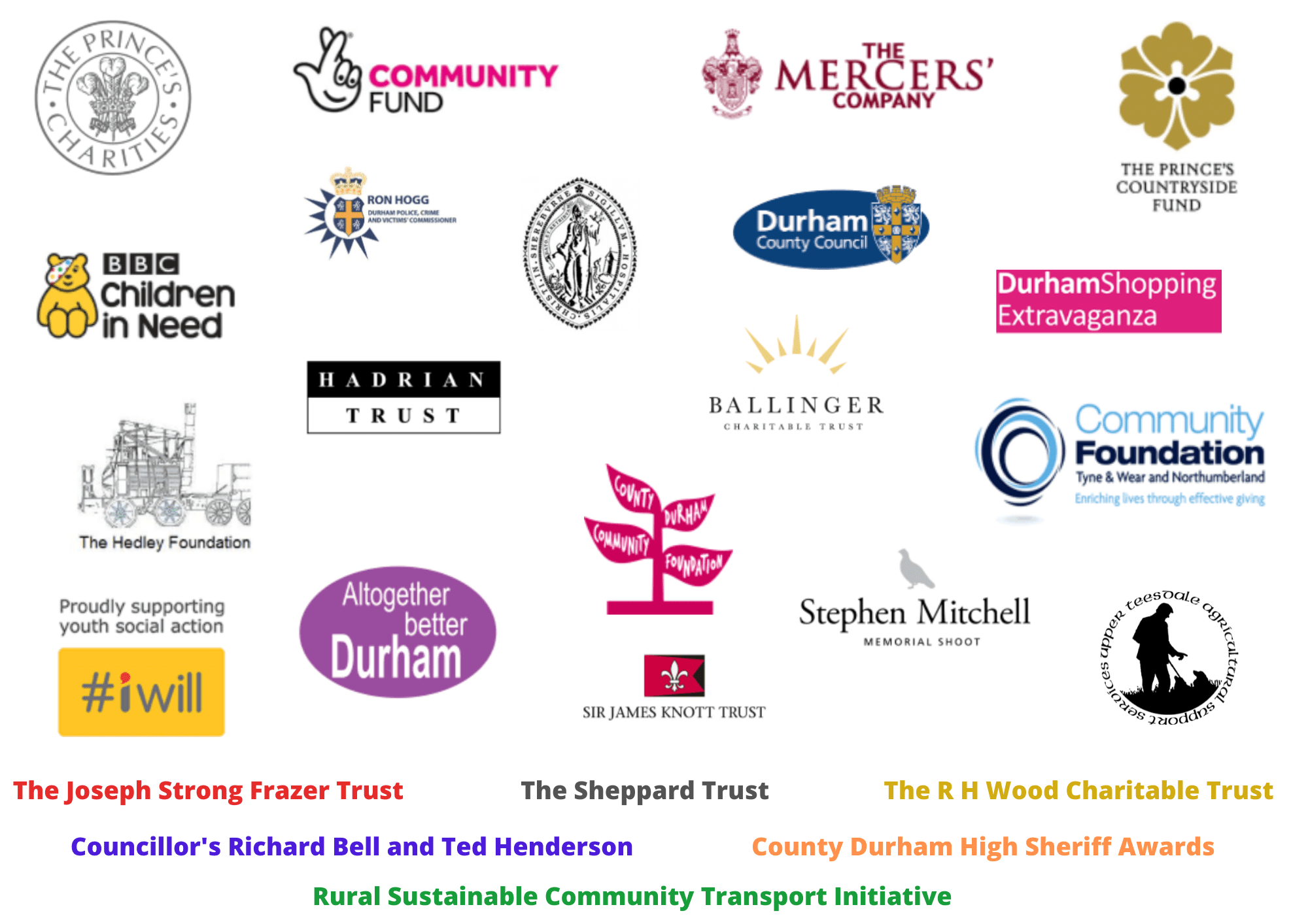 Current Supporters – UTASS